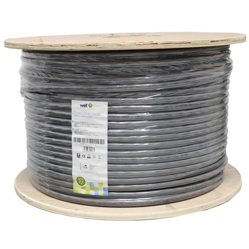 Cablu de Retea F / UTP cu Sufa Well, Cat 5e, 8 Fire din Cupru 0.50mm ...