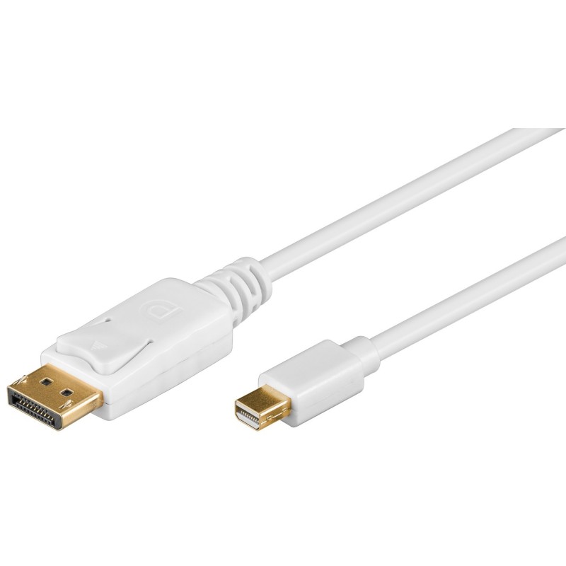 Cablu Mini Displayport Tata - Displayport Tata, 2m Oferta Pret - Trada.ro