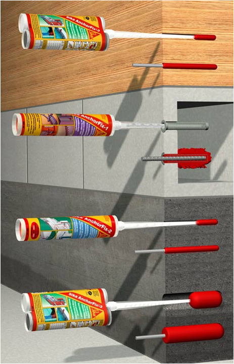 Ce este o ancora chimica si cum o folosesti ? - Blog Trada Marketplace